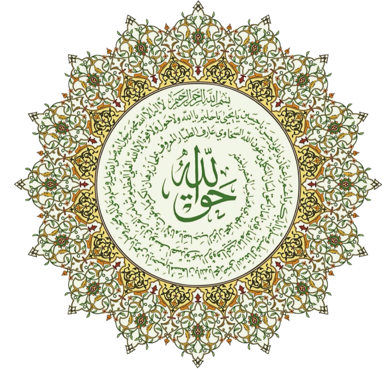 The Barakah of Visiting the Graves of the Holy Ones - Mawlana Sultan